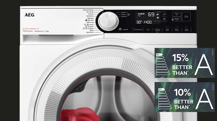 Tips om energiezuiniger te wassen | AEG